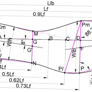 PDF Tutorial Last Bottom Template Modeling Guide How to Design Shoe Insole All Styles - Etsy