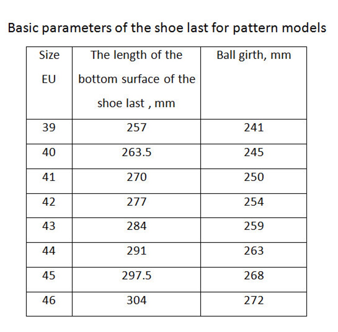 Digital PDF DXF Pattern Sneakers Shoemaking All Sizes - Etsy