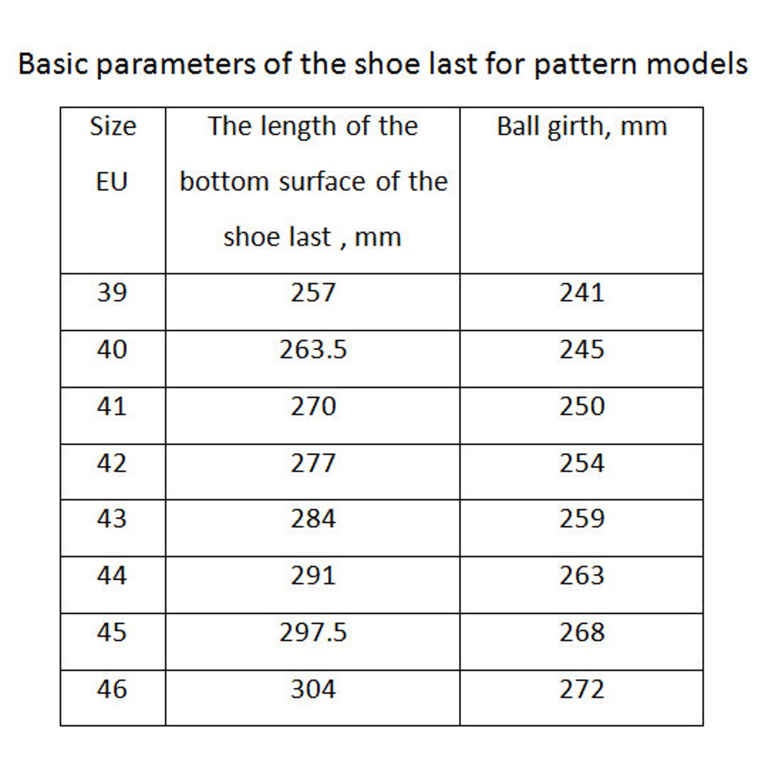 Digital PDF DXF Pattern Sneakers Shoemaking All Sizes Two Printing ...