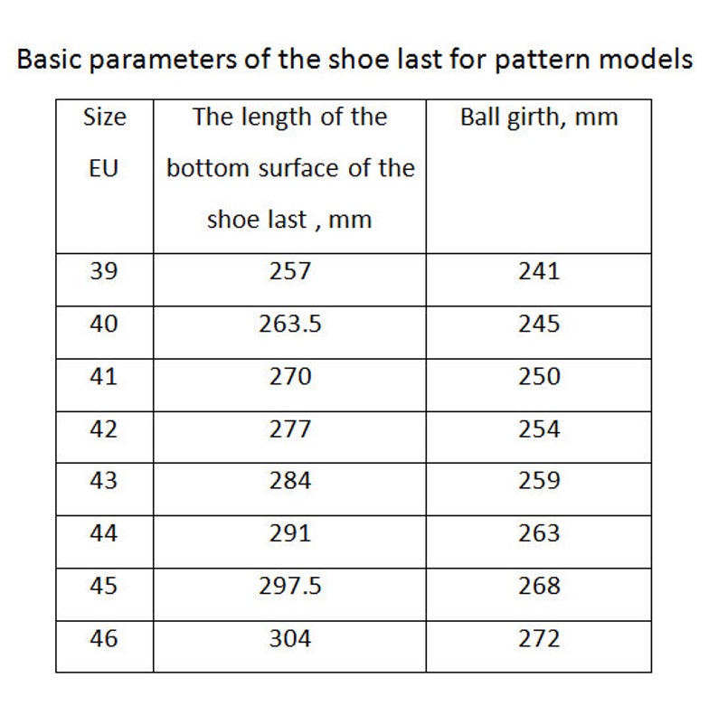 Digital PDF DXF Pattern Sneakers Shoemaking All Sizes Two Printing ...