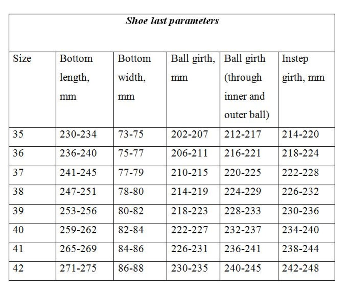 Digital Sneakers Pattern Shoe Making JPG Home Printer Women - Etsy