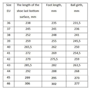 Digital 3d Model Ergonomic Barefoot Sandal Flat Shoe Last All Adult ...