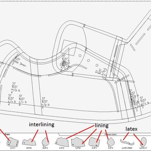 Digital Sneakers Pattern Shoe Making PDF DXF Women All Sizes - Etsy