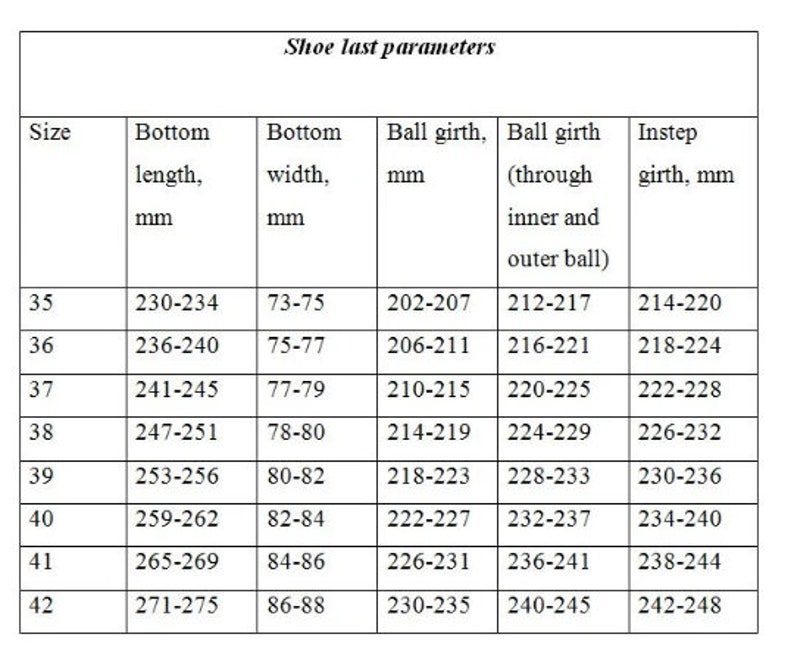 Digital Sneakers Pattern Shoe Making PDF Ready to Print Women | Etsy