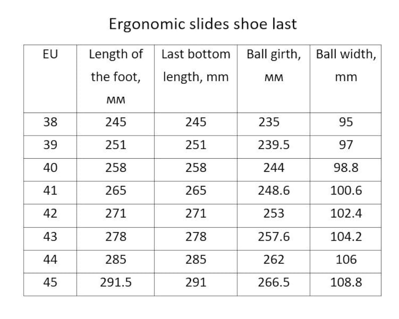 Digital 3d Model Ergonomic Shoe Last Anatomical Footbed All Sizes - Etsy