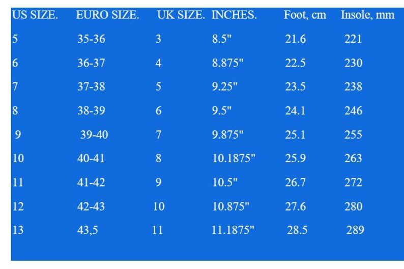 Digital 3d Model Female Shoe Last High Heel Barefoot Shoes Full Size ...