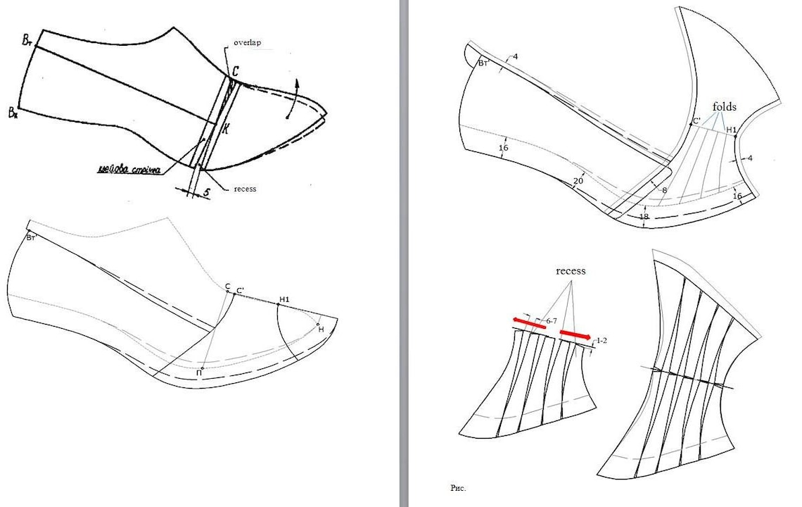 Women Shoes Design PDF Tutorial Guide How to Design Pumps - Etsy