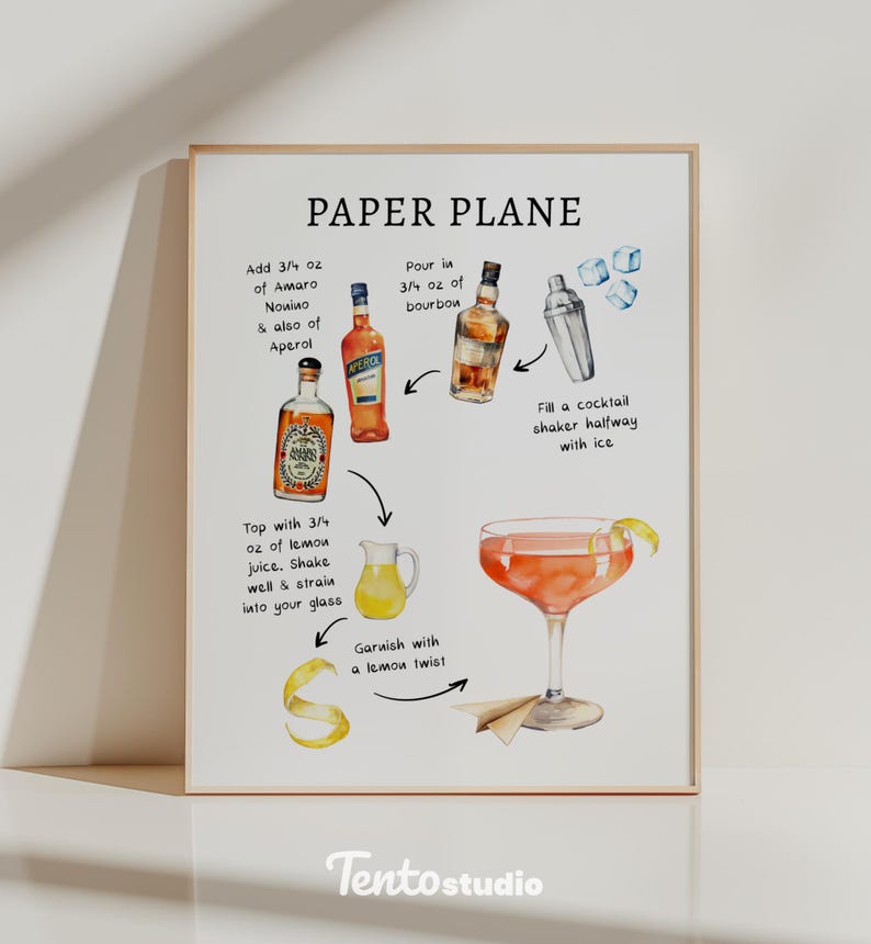 EDITABLE | Paper Plane Bar Sign Template, 0042AA - Etsy