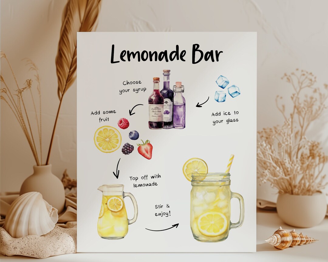 EDITABLE Lemonade Bar Sign Template, 0042AA - Etsy