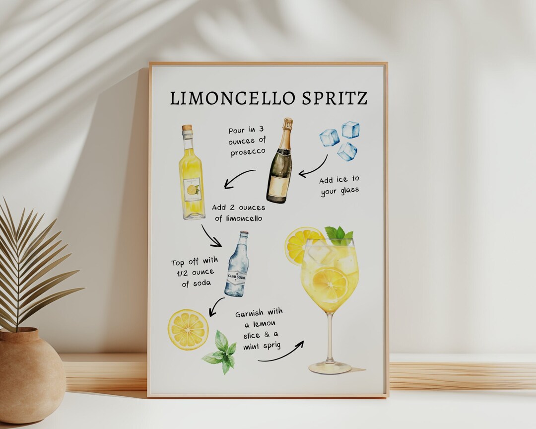 EDITABLE | Limoncello Spritz Bar Sign Template, 0042AA - Etsy