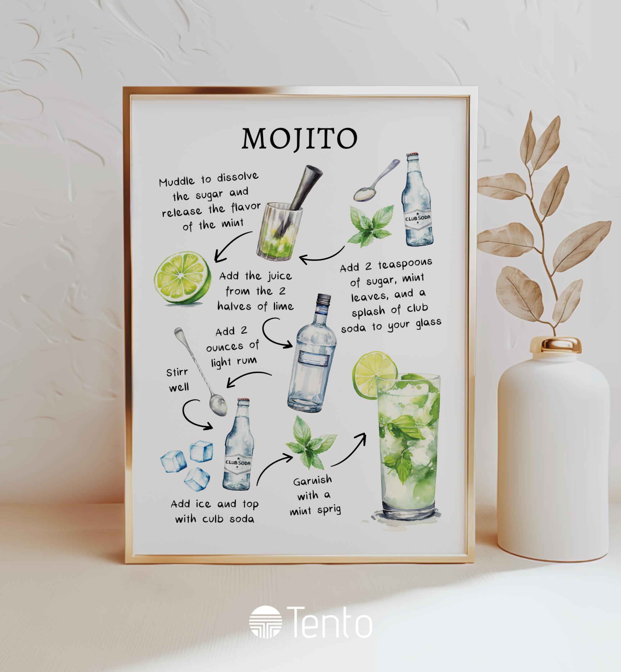 EDITABLE | Mojito Bar Sign Template, 0042AA - Etsy