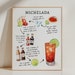 EDITABLE | Michelada Bar Sign Template, 0042AA - Etsy