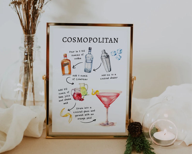 EDITABLE Cosmopolitan Bar Sign Template, 0042AA - Etsy