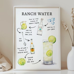 EDITABLE | Ranch Water Bar Sign Template, 0042AA - Etsy