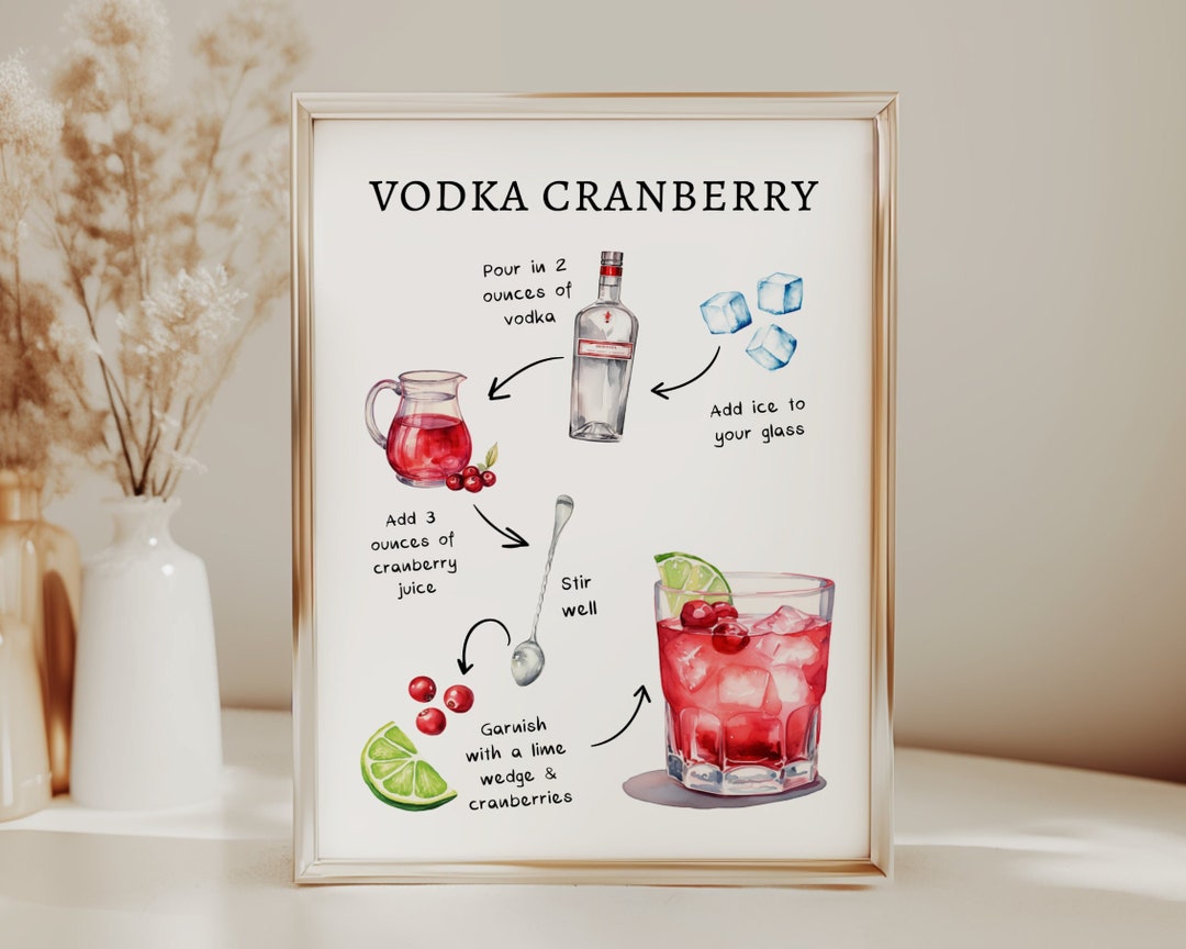 EDITABLE | Vodka Cranberry Bar Sign Template, 0042AA - Etsy