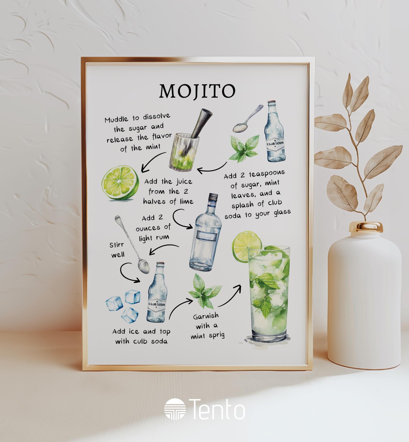 EDITABLE | Mojito Bar Sign Template, 0042AA - Etsy