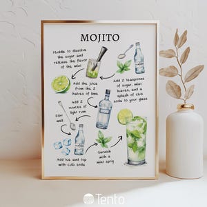 EDITABLE | Mojito Bar Sign Template, 0042AA - Etsy