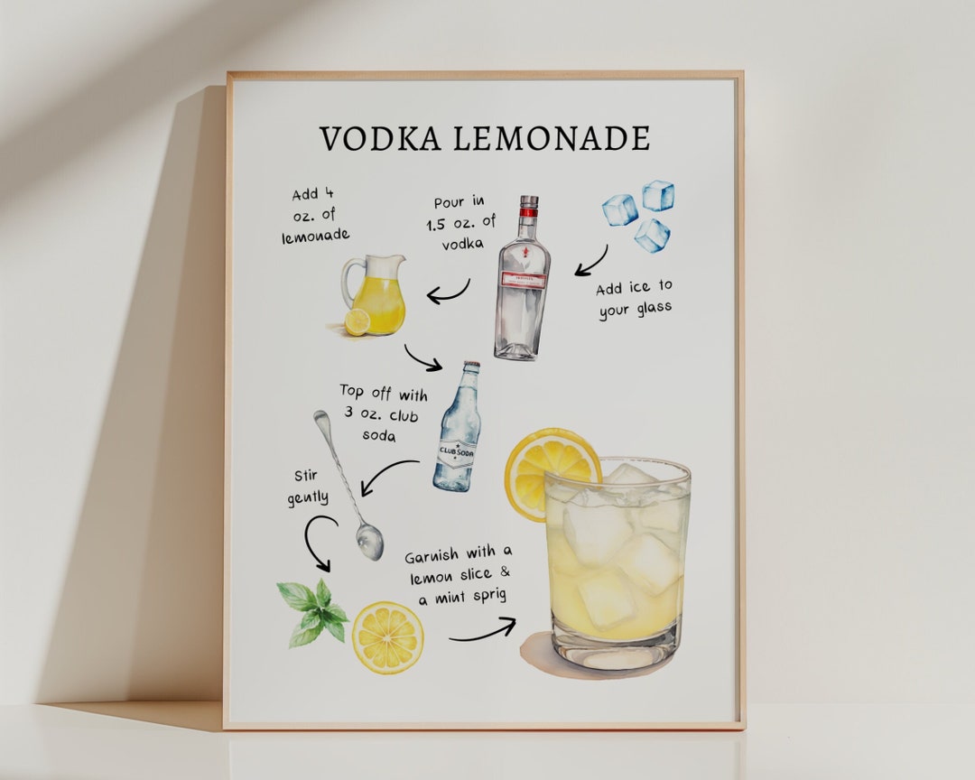 EDITABLE | Vodka Lemonade Bar Sign Template, 0042AA - Etsy