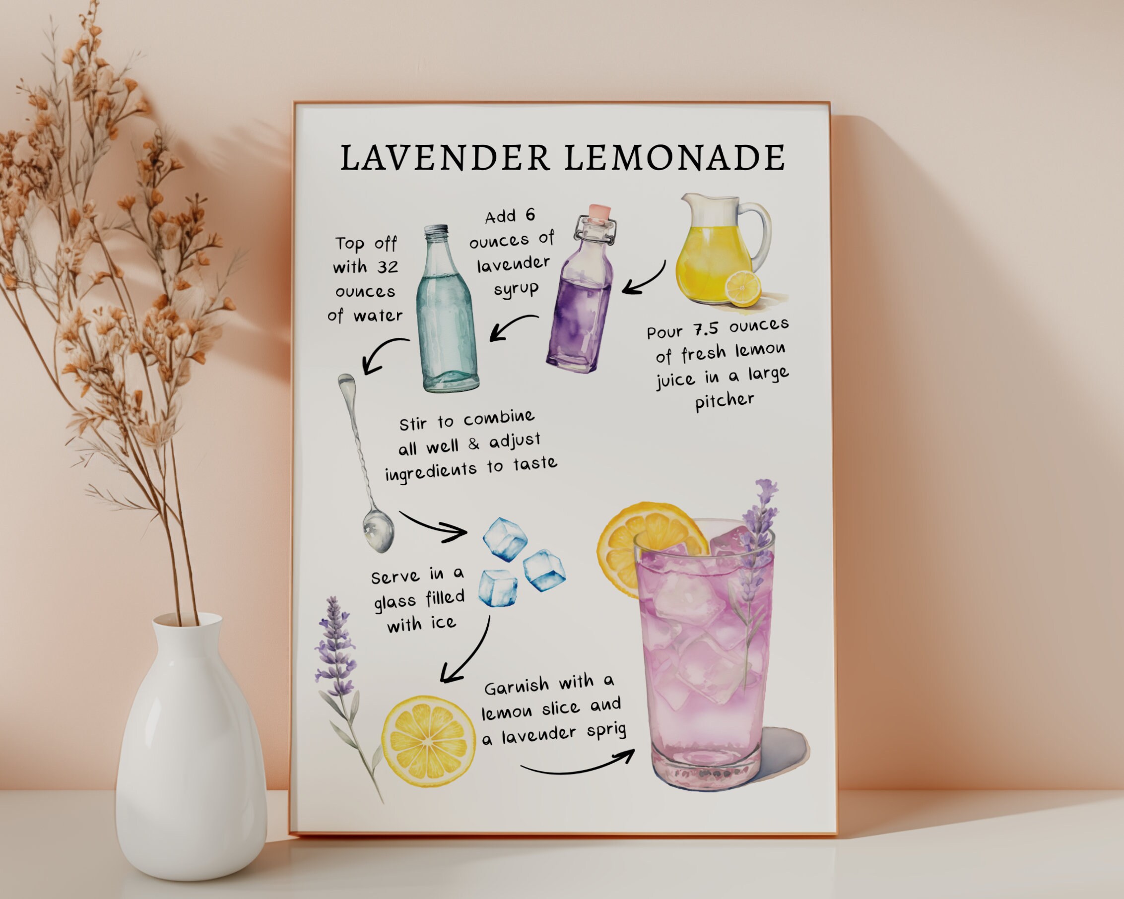 EDITABLE Lavender Lemonade Bar Sign Template, 0042AA - Etsy