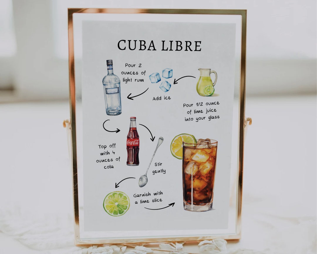 EDITABLE | Cuba Libre Bar Sign Template, 0042AA - Etsy