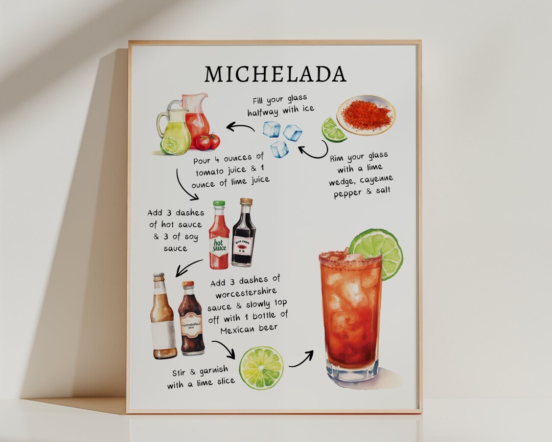 EDITABLE | Michelada Bar Sign Template, 0042AA - Etsy