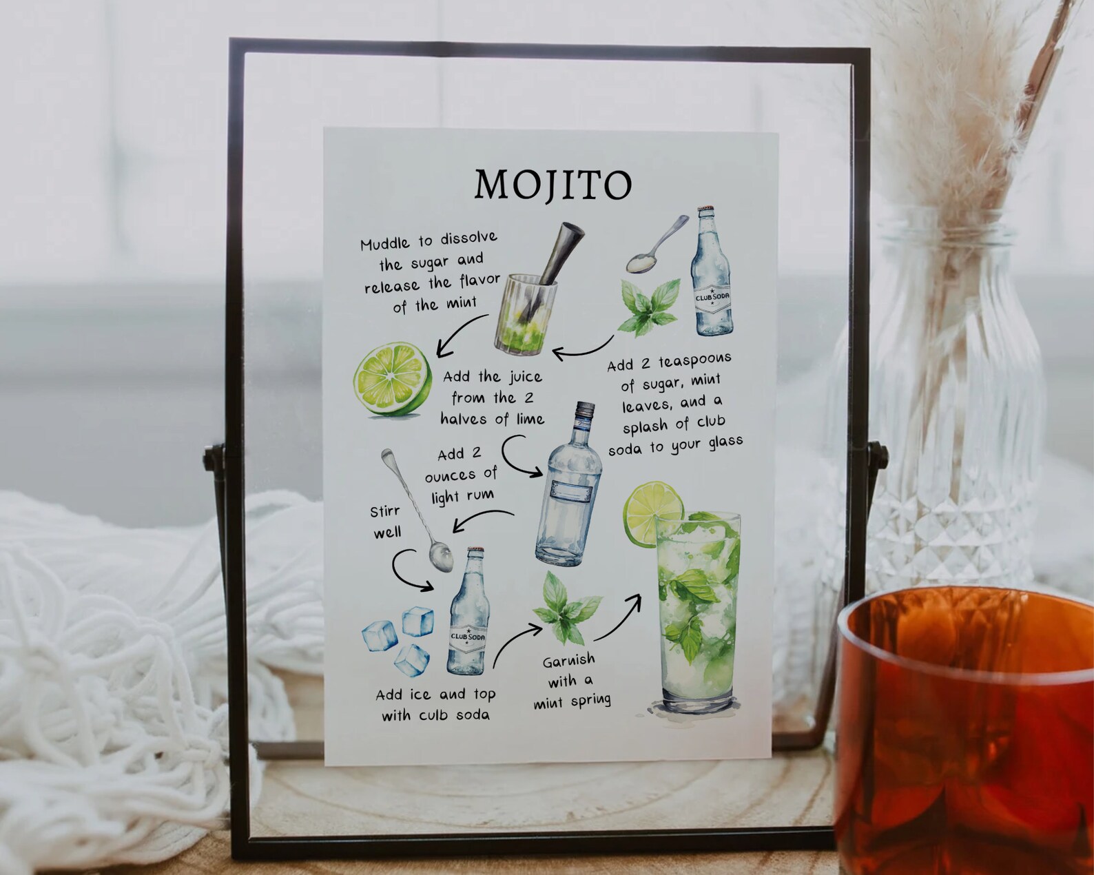 EDITABLE Mojito Bar Sign Template, 0042AA - Etsy