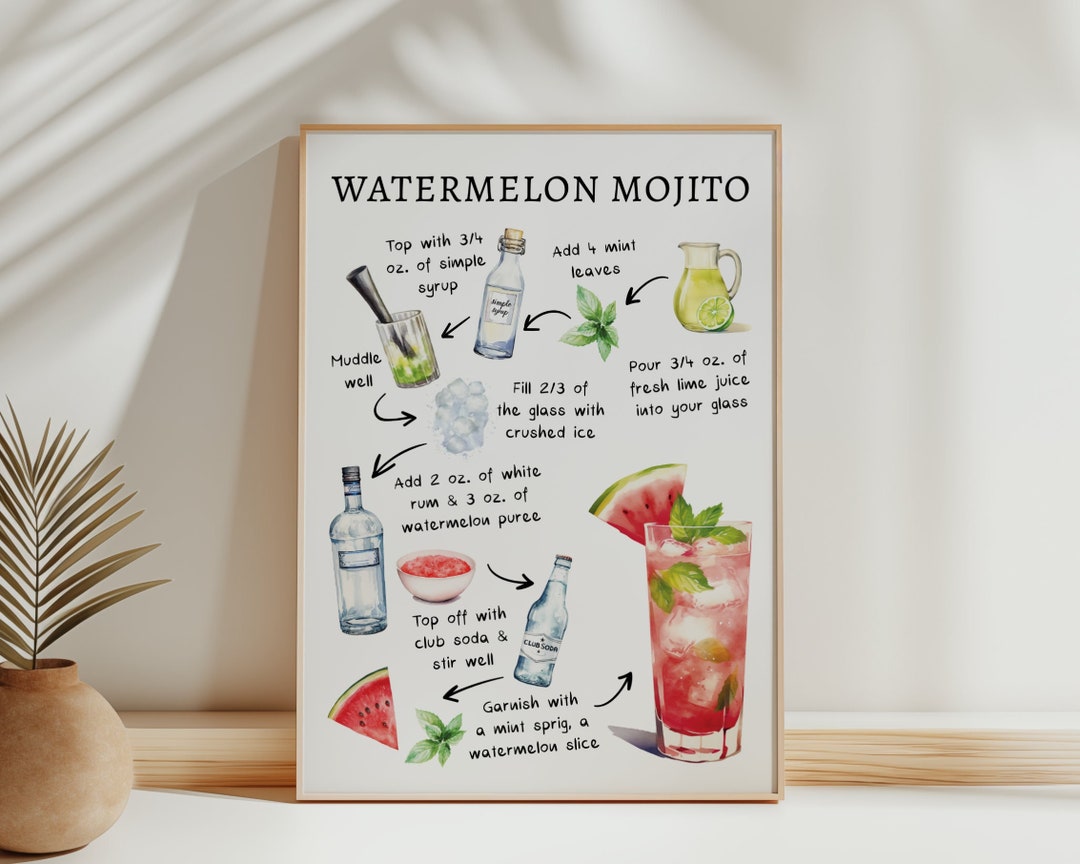 EDITABLE | Watermelon Mojito Bar Sign Template, 0042AA - Etsy