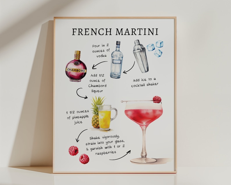 EDITABLE | French Martini Bar Sign Template, 0042AA - Etsy