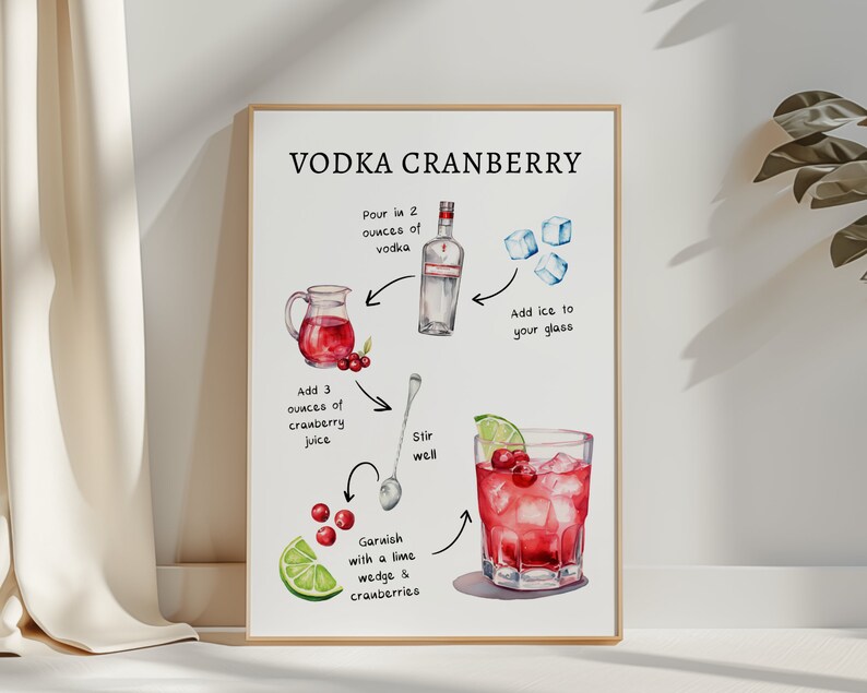 EDITABLE | Vodka Cranberry Bar Sign Template, 0042AA - Etsy