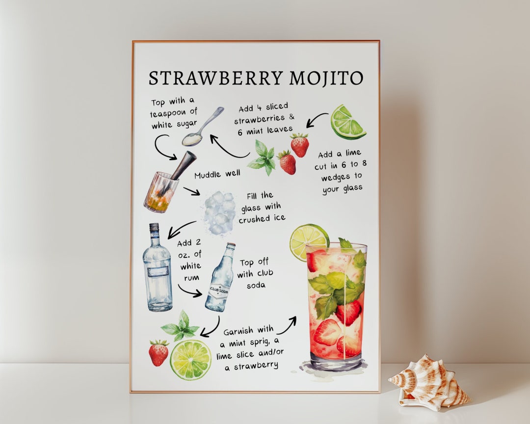 EDITABLE | Strawberry Mojito Bar Sign Template, 0042AA - Etsy