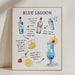 EDITABLE | Blue Lagoon Bar Sign Template, 0042AA - Etsy