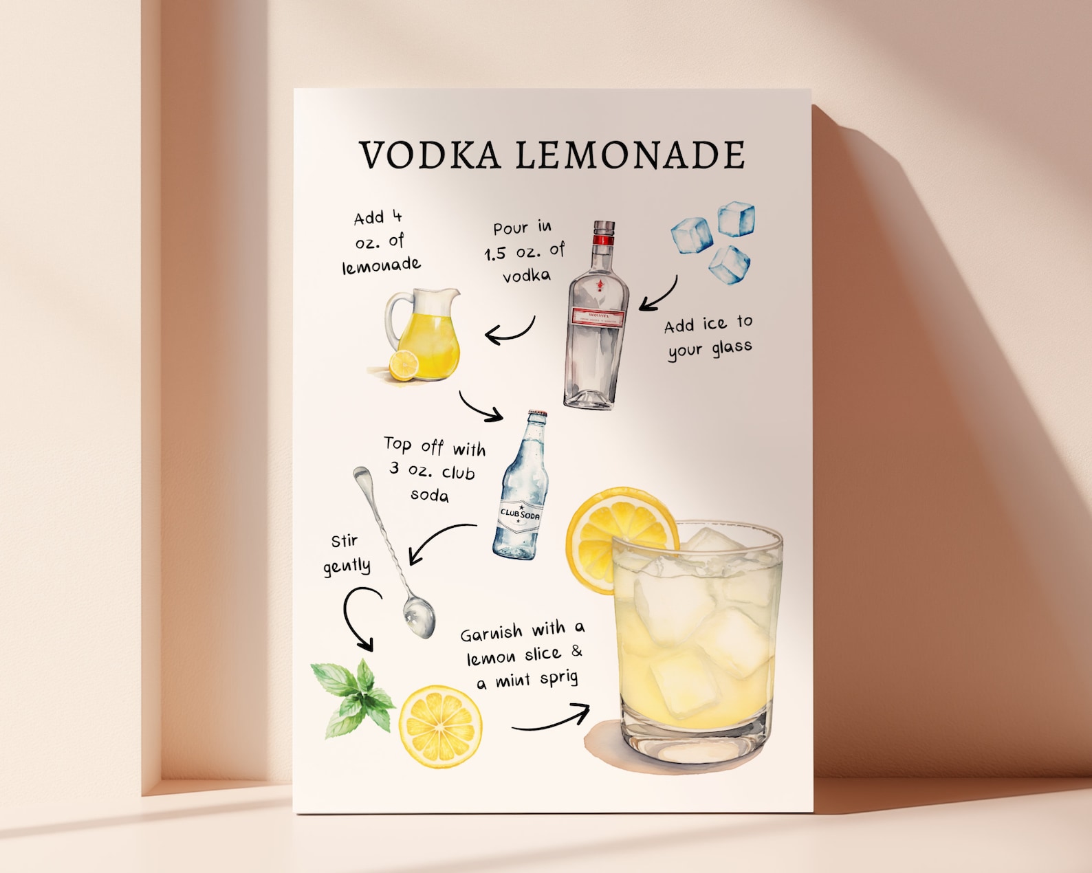 EDITABLE | Vodka Lemonade Bar Sign Template, 0042AA - Etsy