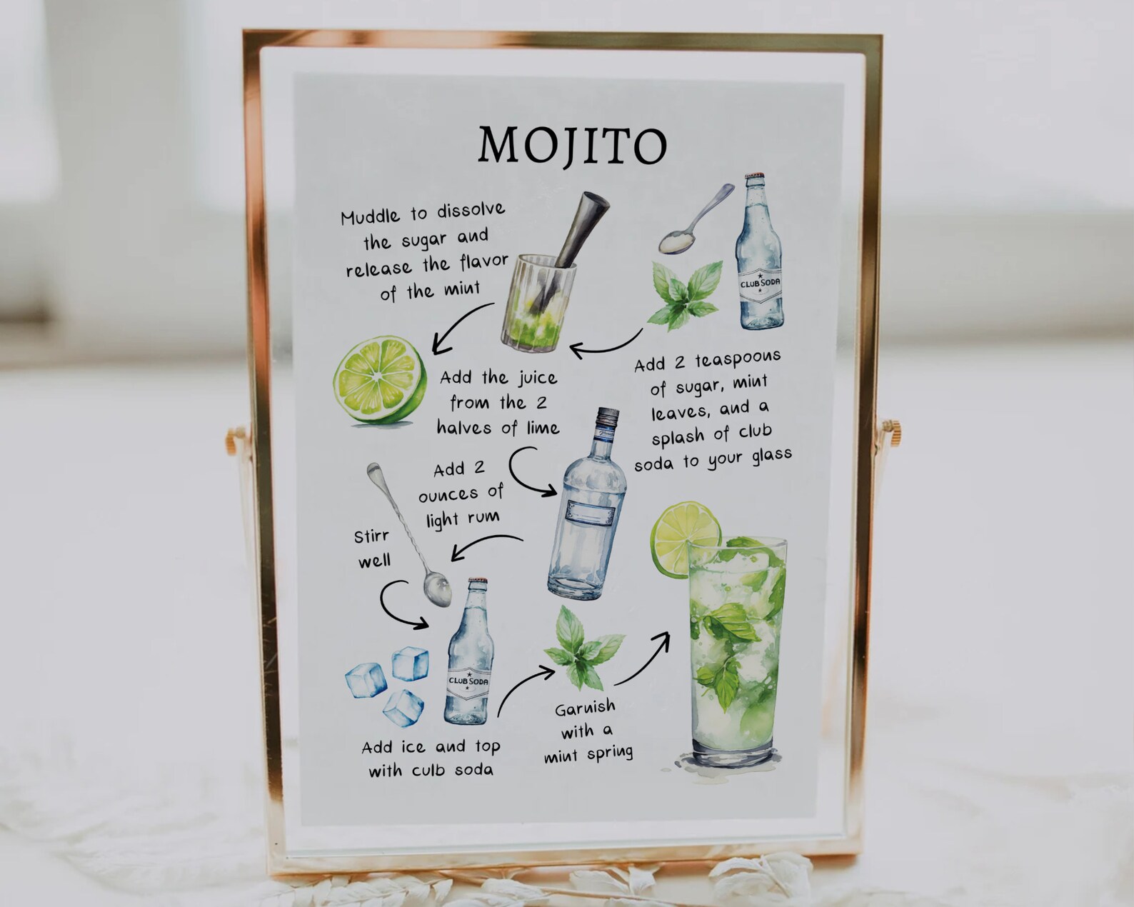 EDITABLE Mojito Bar Sign Template, 0042AA - Etsy