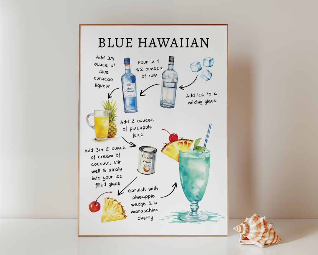 EDITABLE | Blue Hawaiian Bar Sign Template, 0042AA - Etsy