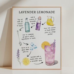 EDITABLE | Lavender Lemonade Bar Sign Template, 0042AA - Etsy