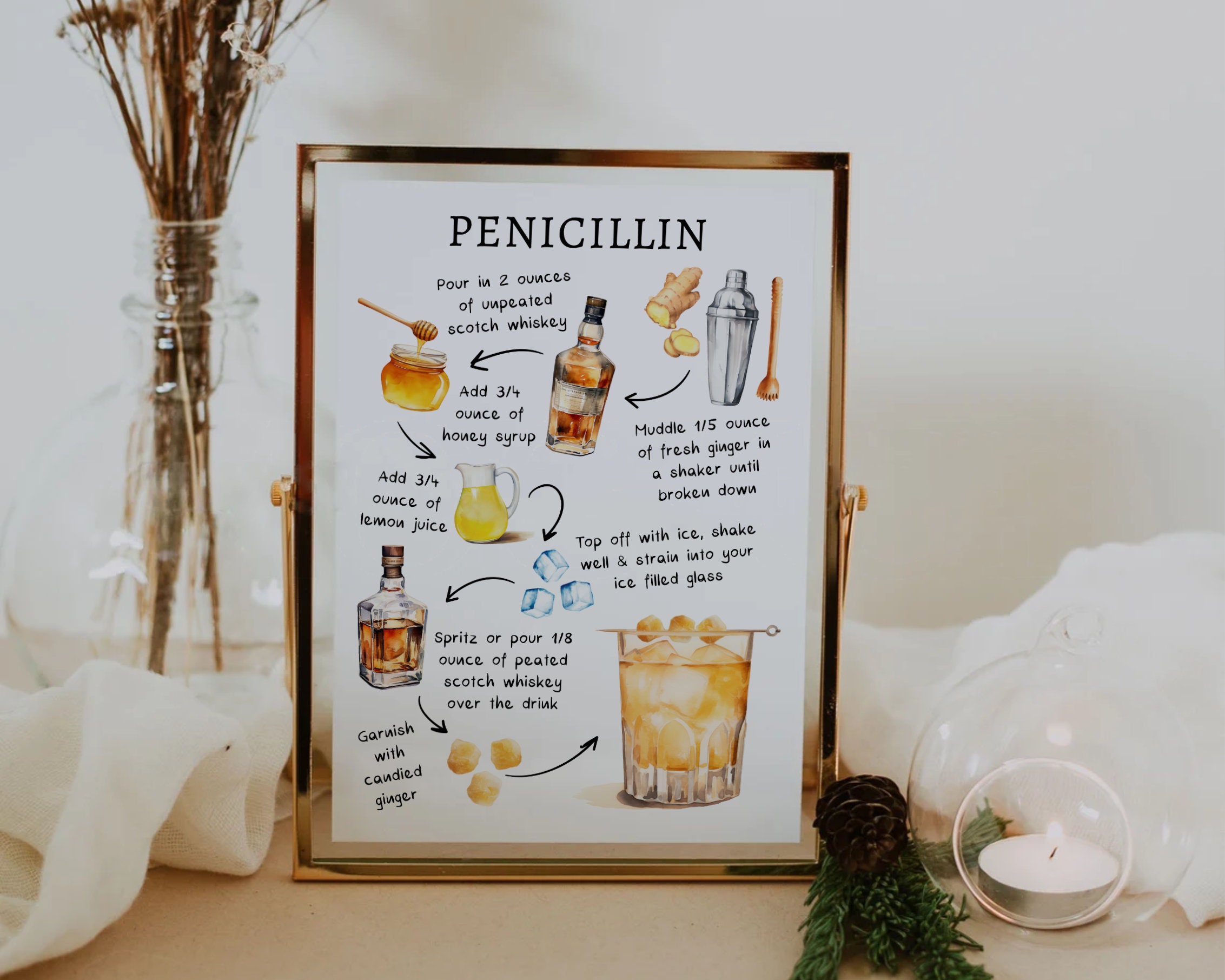 EDITABLE | Penicillin Bar Sign Template, 0042AA - Etsy