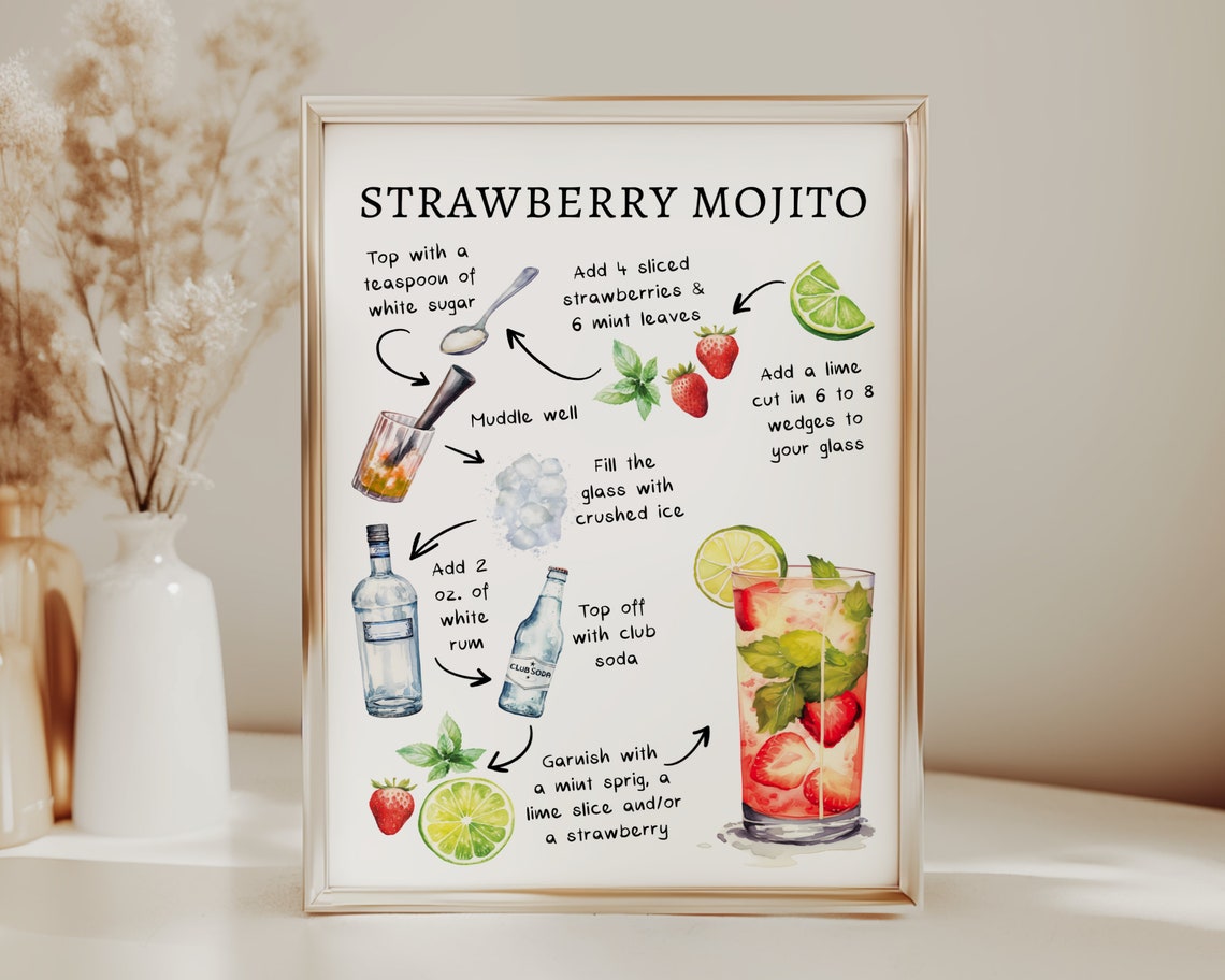 EDITABLE | Strawberry Mojito Bar Sign Template, 0042AA - Etsy