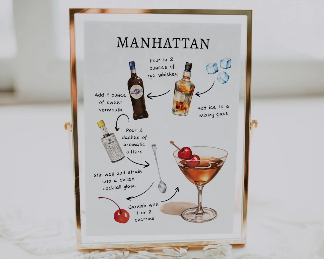 EDITABLE | Manhattan Cocktail Bar Sign Template, 0042AA - Etsy