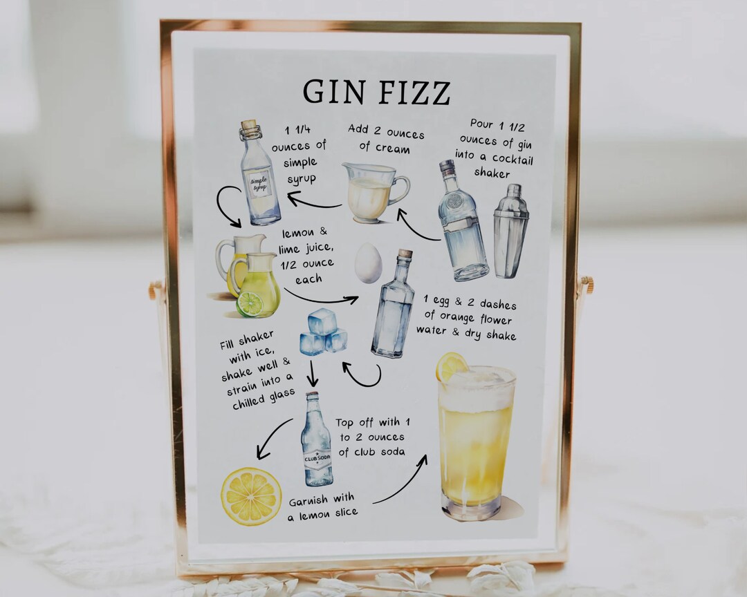 EDITABLE | Gin Fizz Bar Sign Template, 0042AA - Etsy