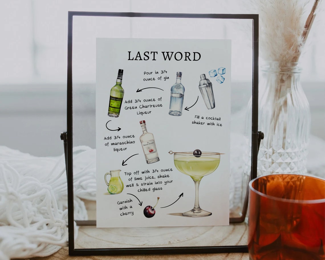 EDITABLE | Last Word Bar Sign Template, 0042AA - Etsy UK