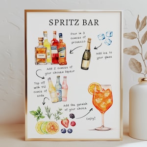 EDITABLE | Spritz Bar Sign Template, 0042AA - Etsy