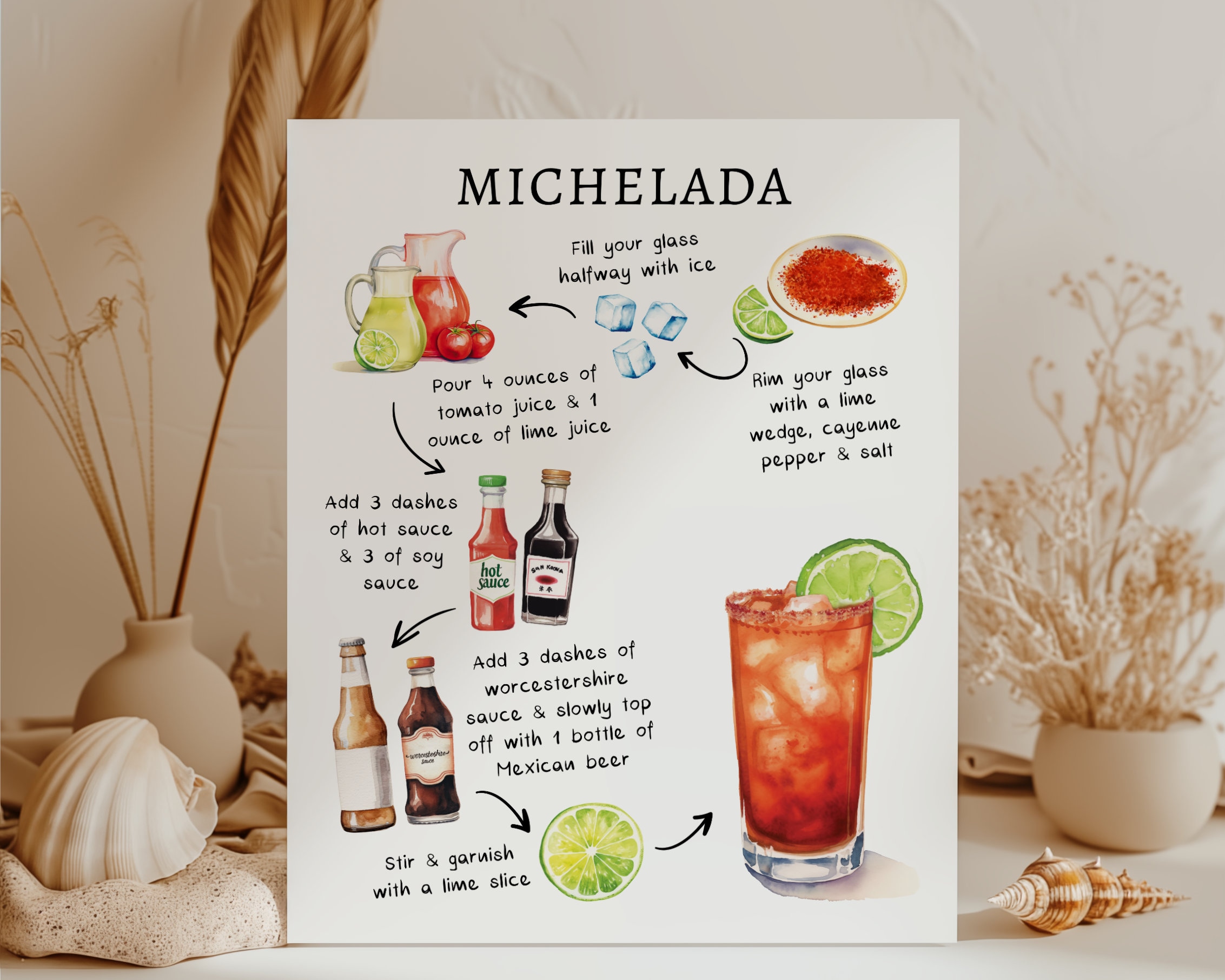 EDITABLE | Michelada Bar Sign Template, 0042AA - Etsy