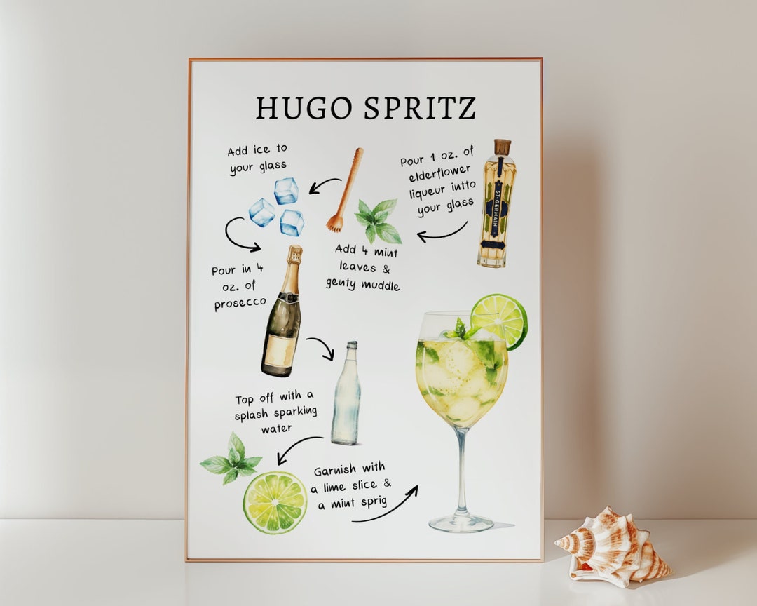EDITABLE Hugo Spritz Bar Sign Template, 0042AA - Etsy
