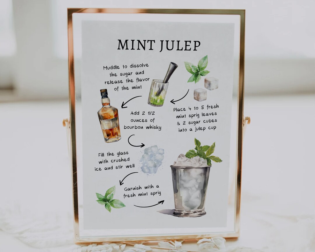 EDITABLE | Mint Julep Bar Sign Template, 0042AA - Etsy