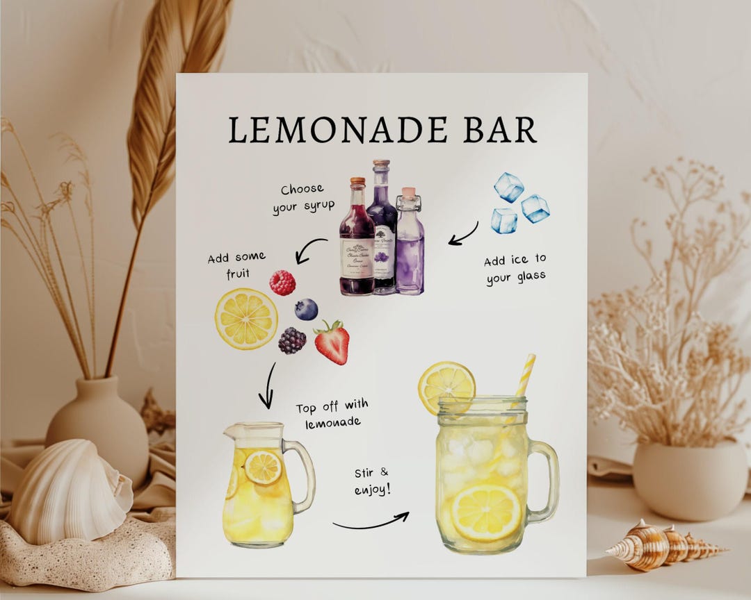EDITABLE | Lemonade Bar Sign Template, 0042AA - Etsy