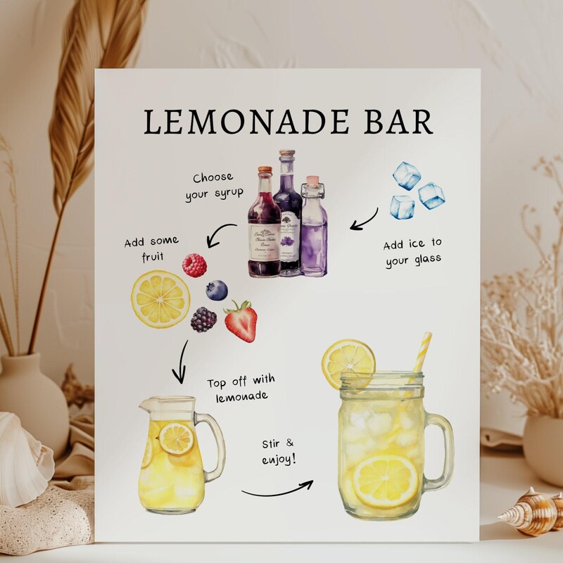Lemonade Bar Sign - Etsy