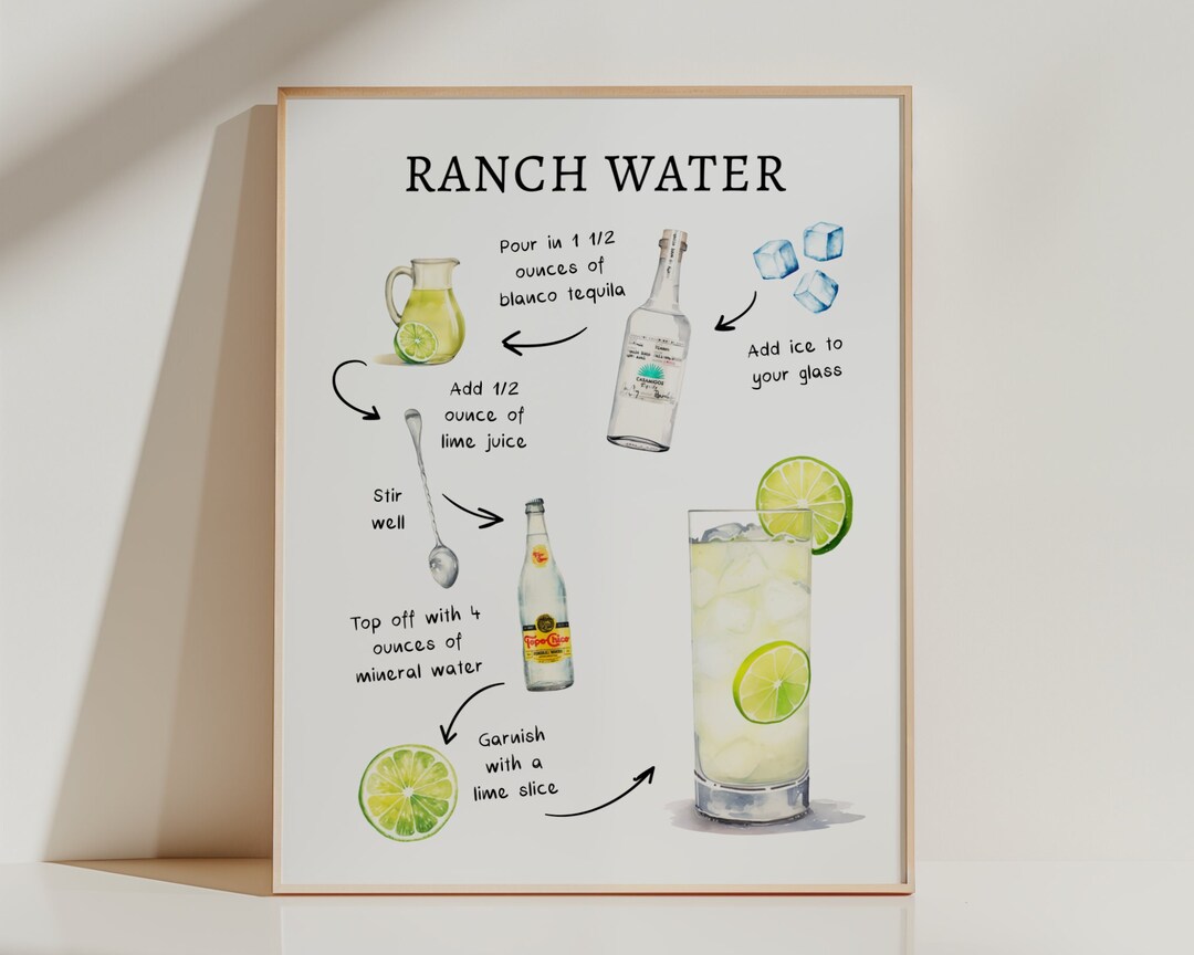 EDITABLE | Ranch Water Bar Sign Template, 0042AA - Etsy