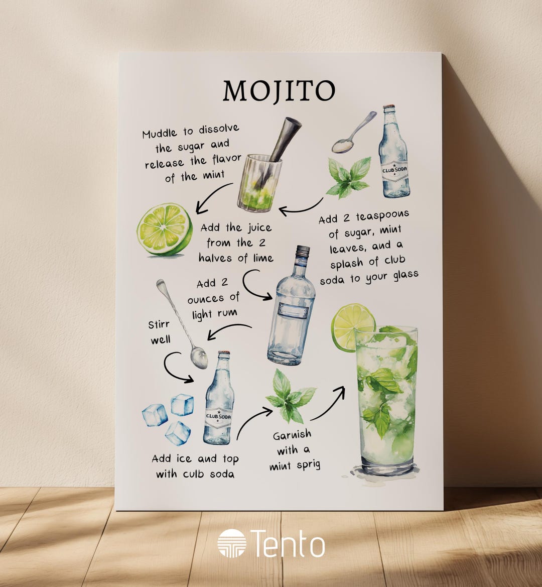 EDITABLE | Mojito Bar Sign Template, 0042AA - Etsy