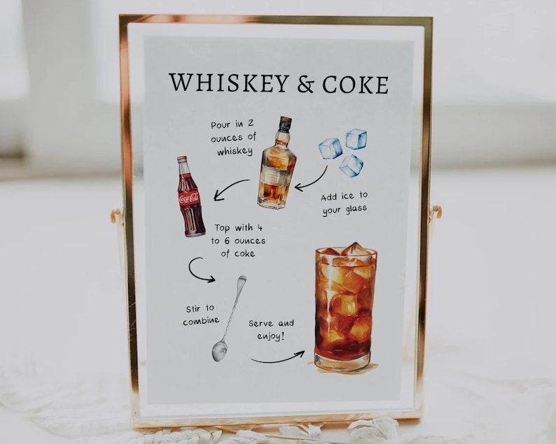 EDITABLE Whiskey and Coke Bar Sign Template, 0042AA - Etsy