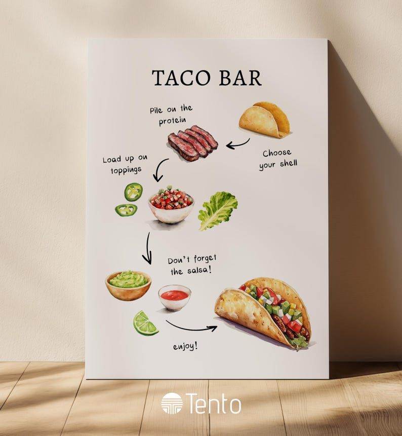 EDITABLE | Taco Bar Sign Template, 0033AA - Etsy